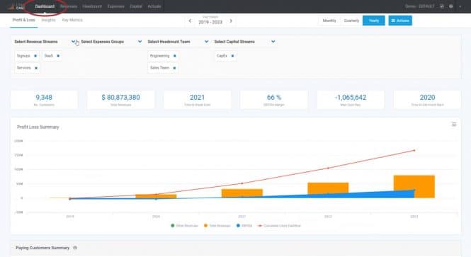 Lean-Case Benefits – Business Plans & Templates · Lean-Case